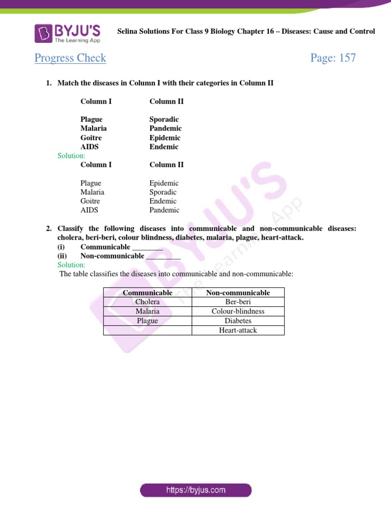 Class 9 Biology Chapter 16 Diseases Causes and Control | PDF ...