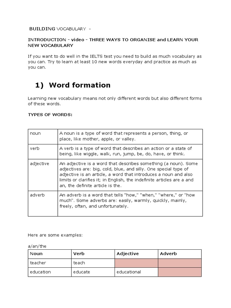 Building Vocabulary Pdf Stress Linguistics English Language