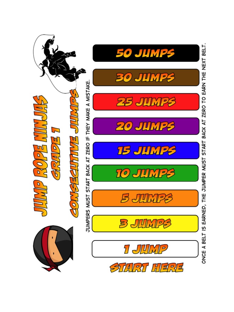 Jump Rope Ninja Belts 1st-5th | PDF