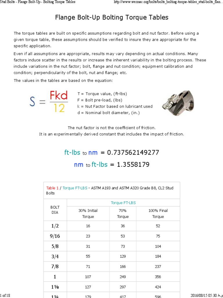 جدول تورک فلنج | PDF | Screw | Building Engineering