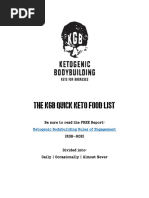 Hunter's Spring Wildfit Back To Spring | PDF | Fat | Cholesterol