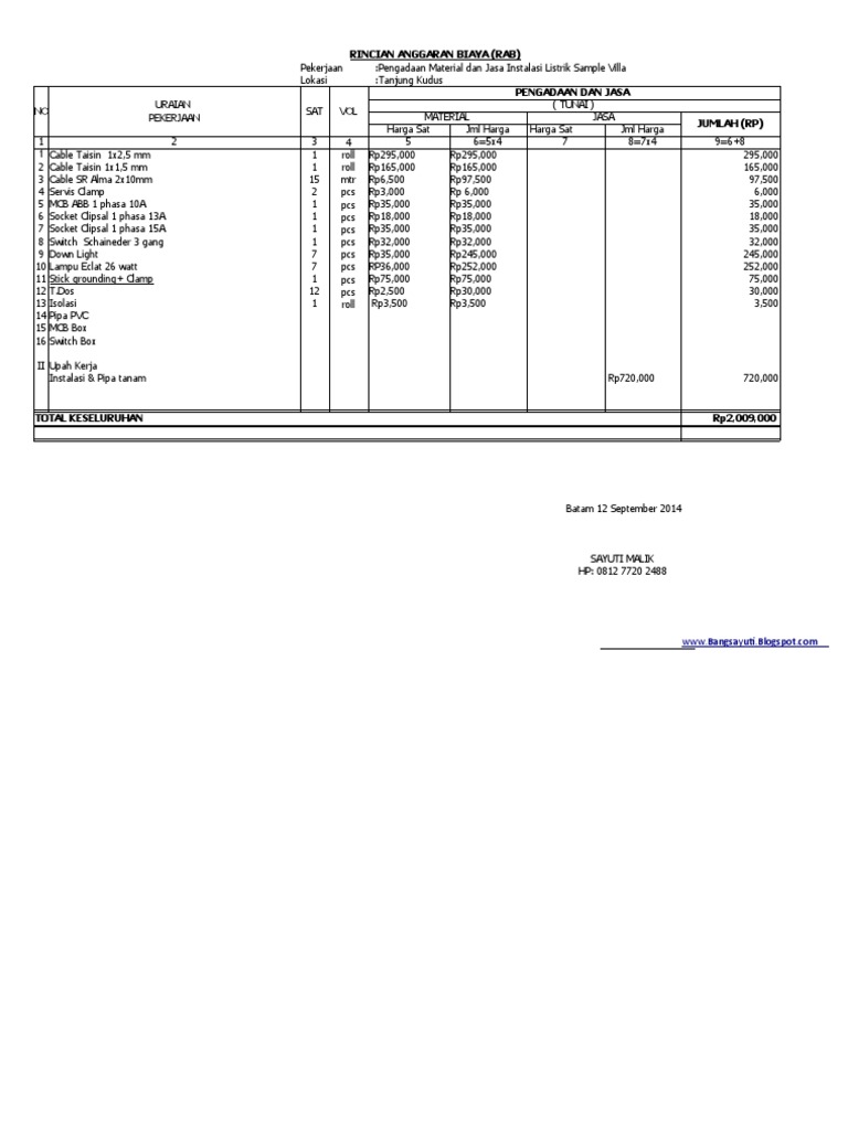 Contoh Rab Cluster Perumahan | PDF