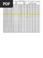 Catalogue des Aciers Mottard | PDF | Matériaux de construction | Matériaux