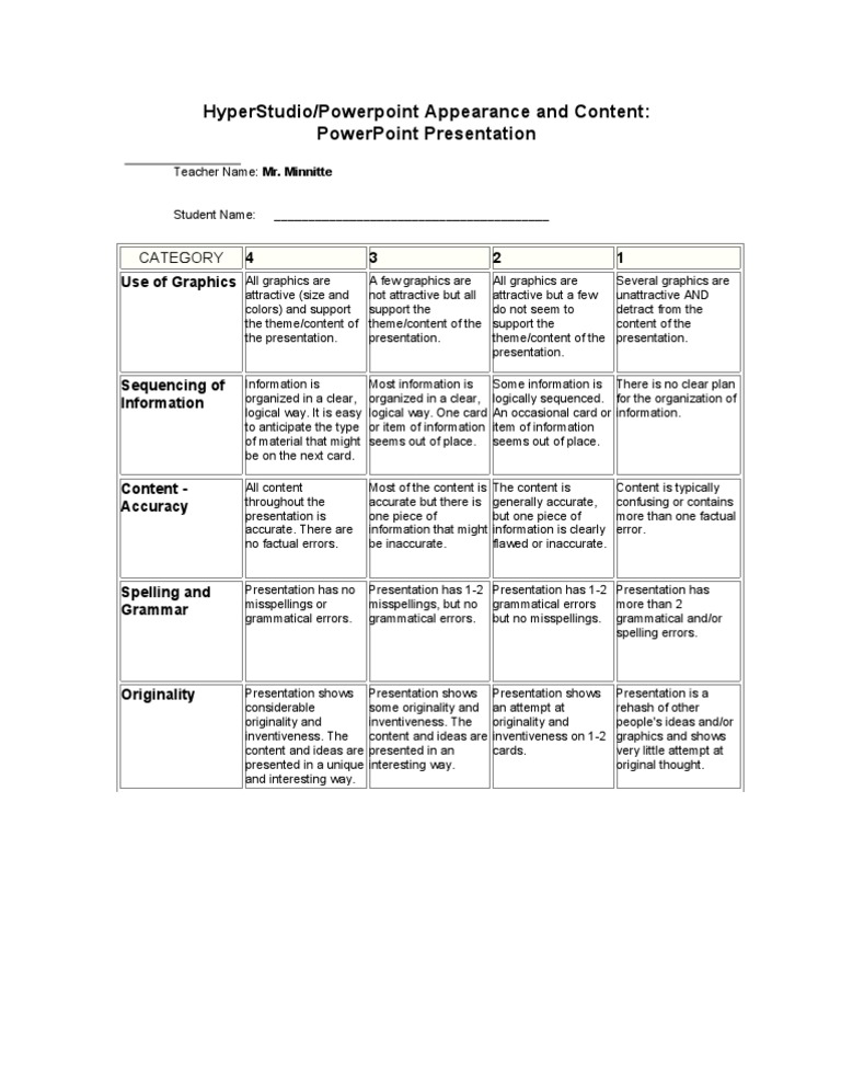 Power Point Rubric | PDF | Career & Growth