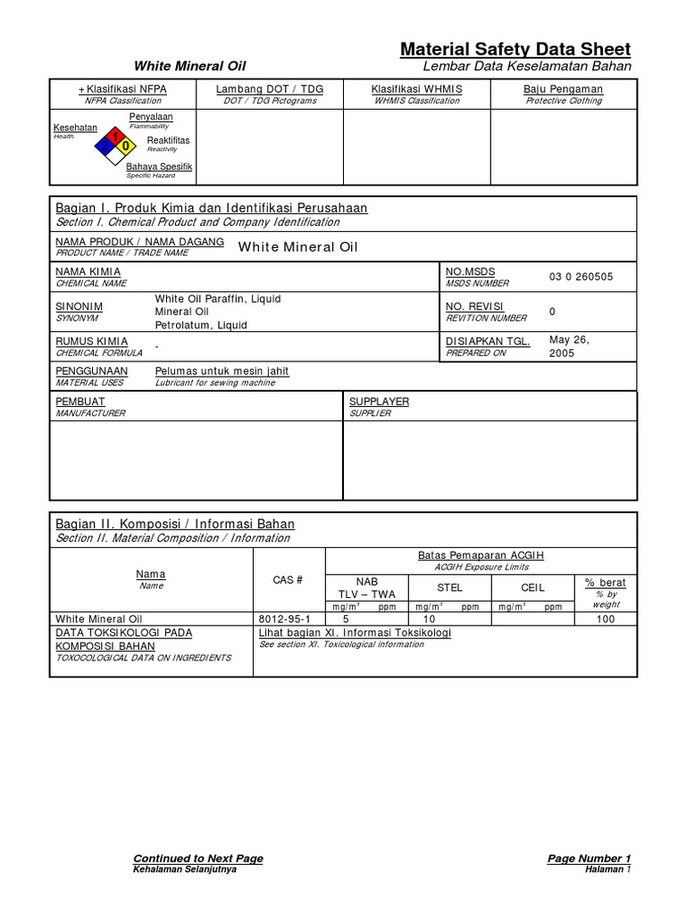 MSDS Minyak Mineral Putih | PDF