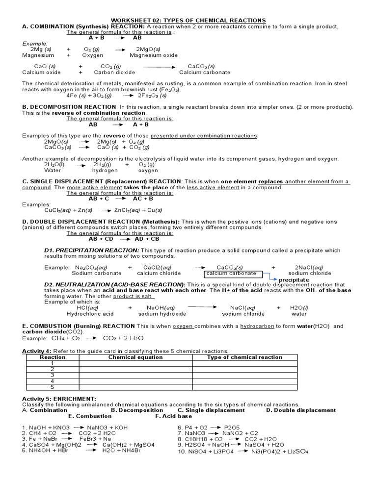 Worksheet 02 Types of Chemical Reactions 1 | PDF | Oxide | Chemical ...