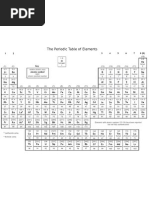 IAL Chemistry Data Booklet | PDF | Sets Of Chemical Elements | Periodic ...