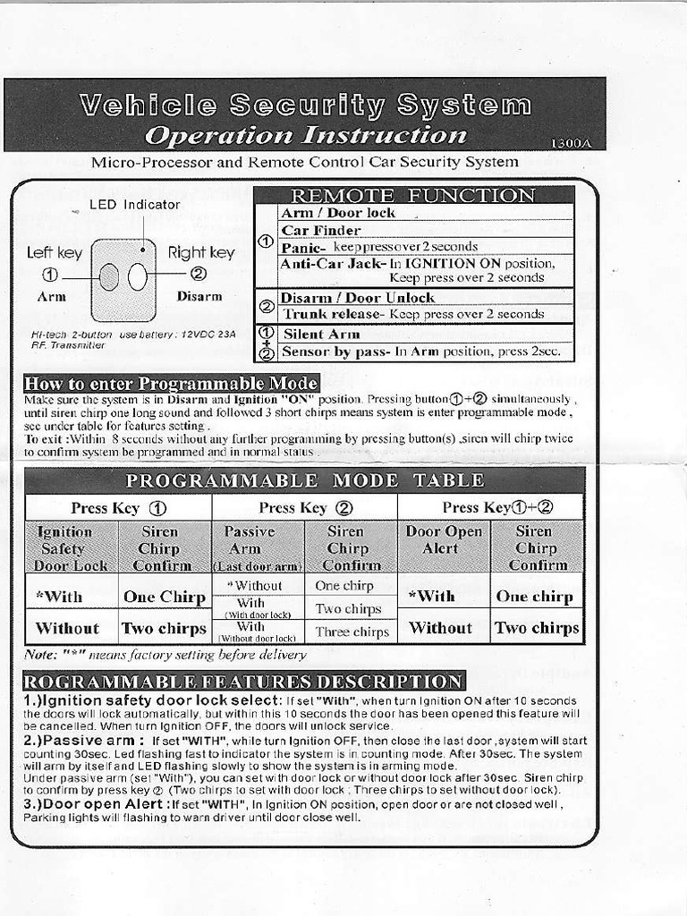 Scorpion CL 1300 Manual | PDF