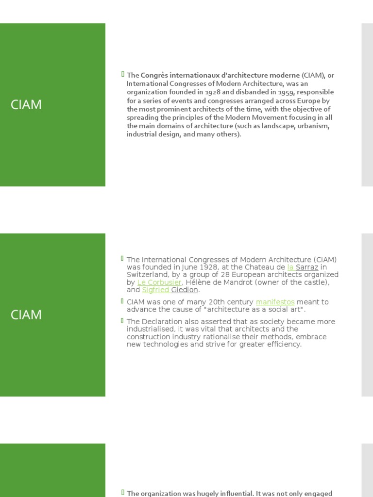 The Influence and Legacy of the International Congresses of Modern ...