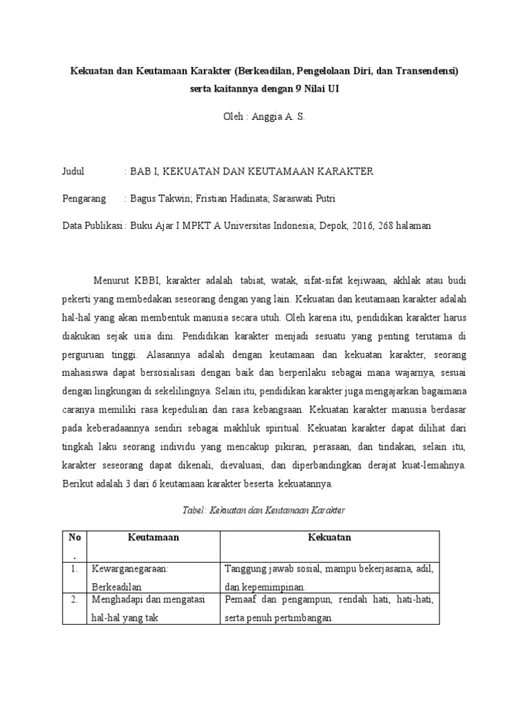 LTM 1: Kekuatan Dan Keutamaan Karakter (Berkeadilan, Pengelolaan Diri ...