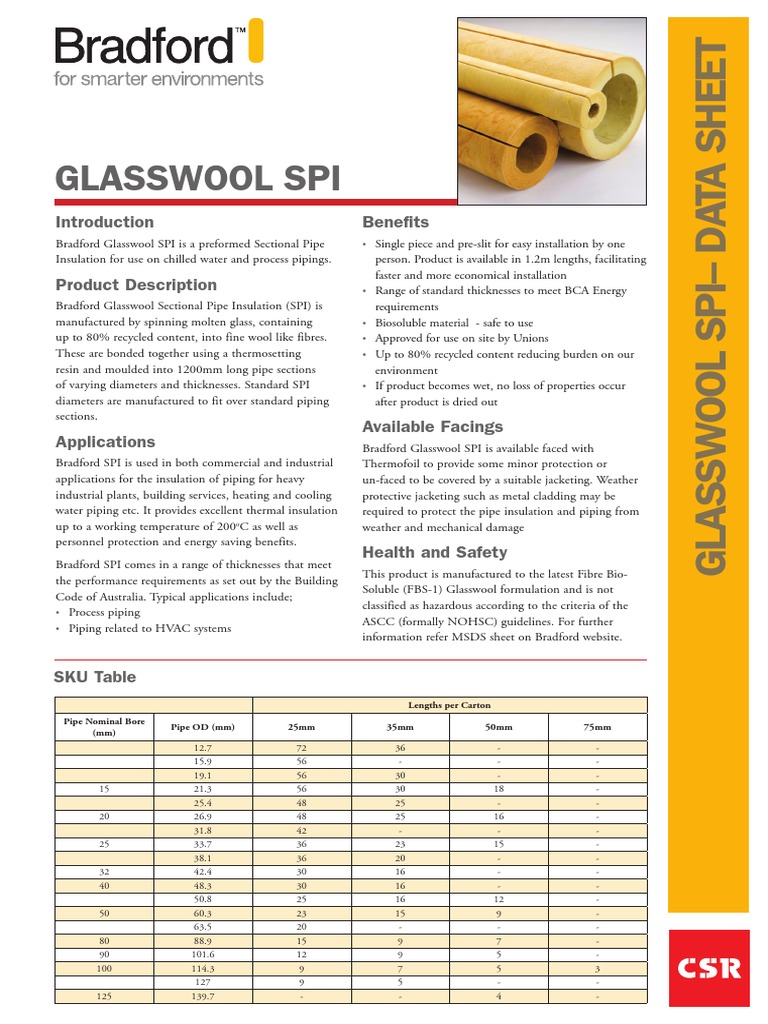 DATA CSR Glasswool SPI | PDF | Building Insulation | Thermal Insulation