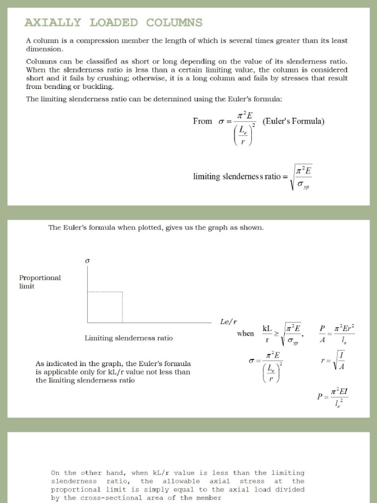 Axially Loaded Columns - Steel | PDF