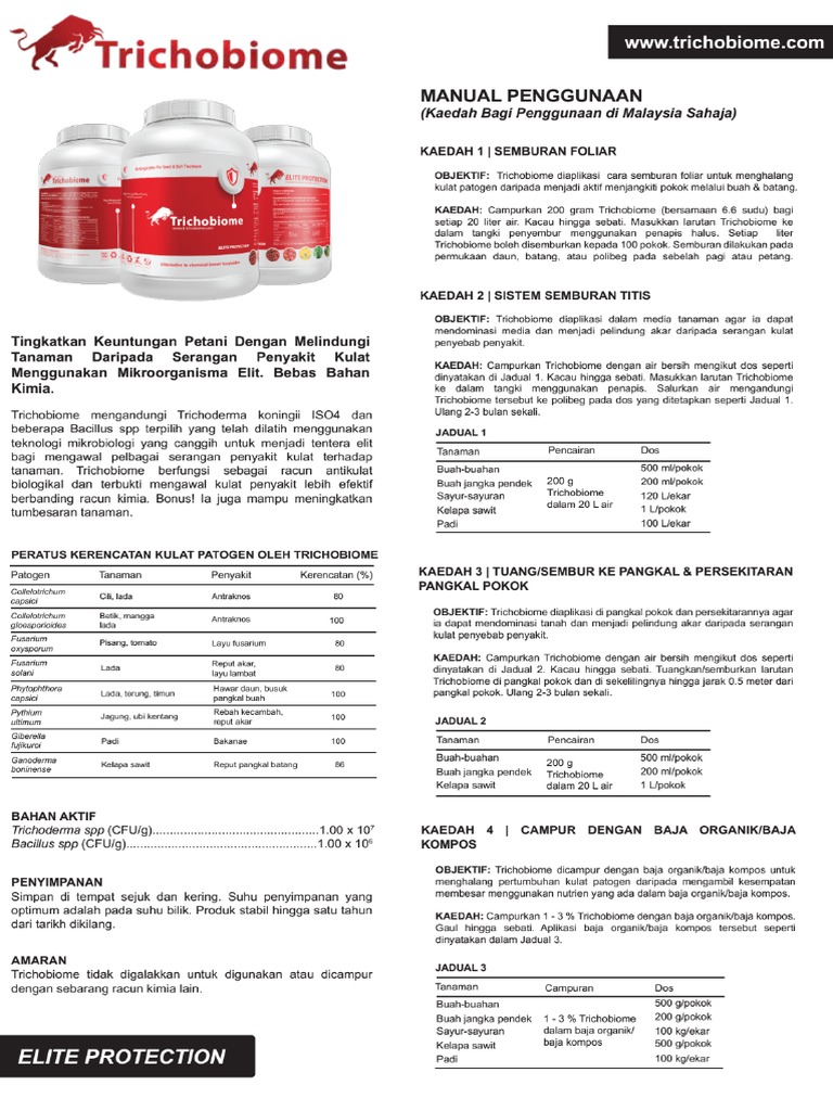 Trichobiome Sds & Manual My Man | PDF