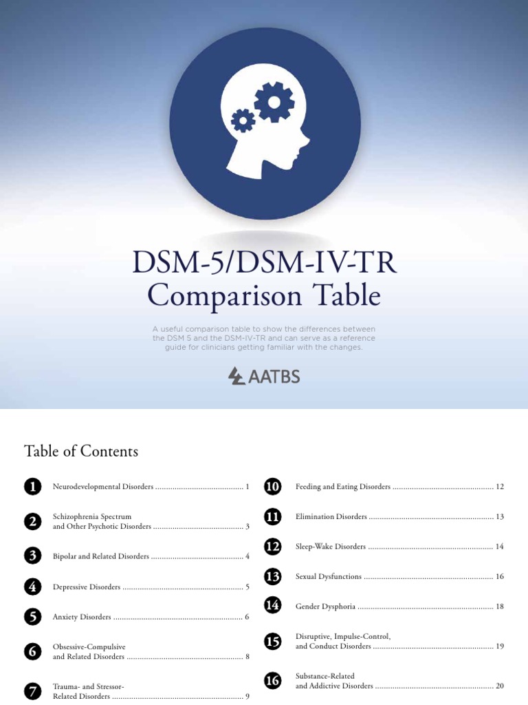 DSM CC Sample PDF | PDF | Mental Disorder | Autism Spectrum