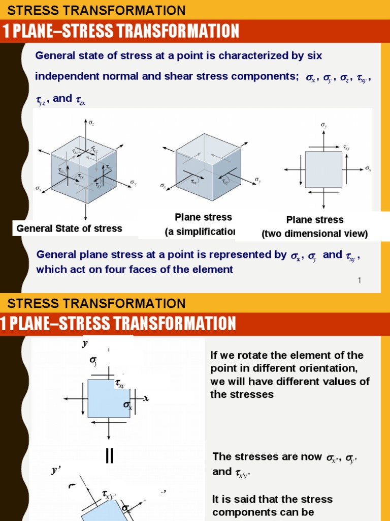 ch1 Stress Transformation | PDF | Stress (Mechanics) | Bending