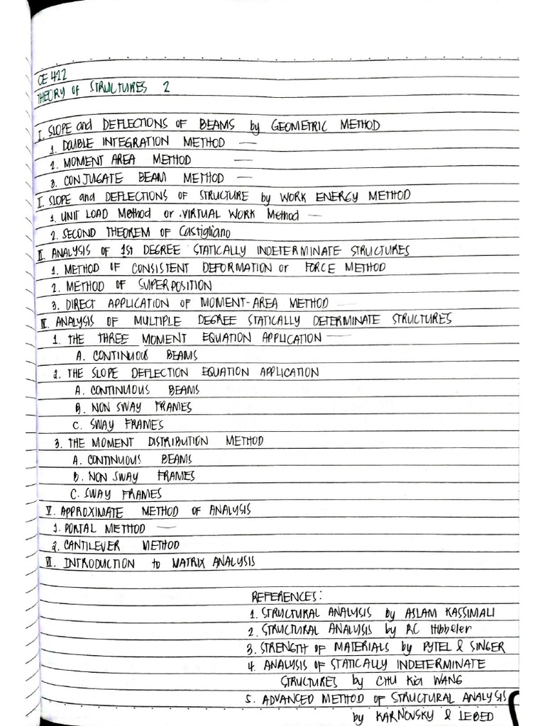 Theory of Structures 2 Notes