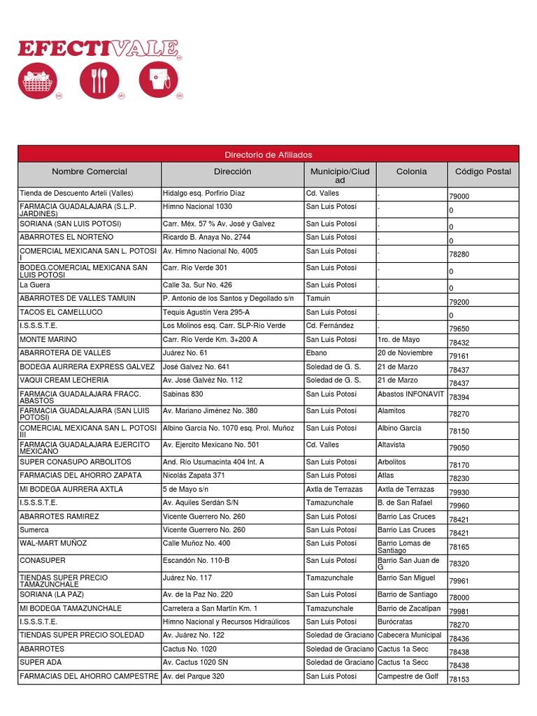 Directorio Donde Utilizar Mi Efectivale | PDF | México independiente | Folklore Mexicano