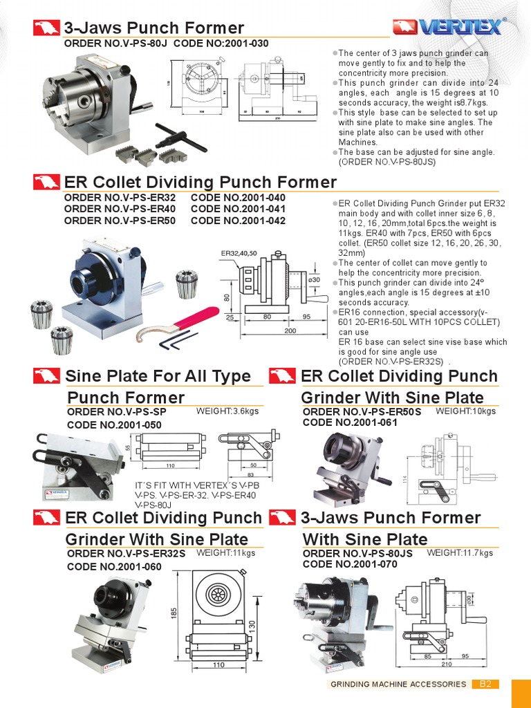 3 Jaws Punch Former | PDF | Grinding (Abrasive Cutting) | Cutting Tools