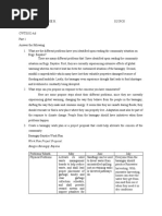 Dr. Ame Garong ": Ame P. Garong, A Museum Researcher at The National ...