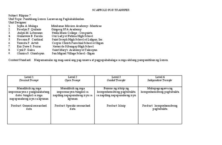 Scaffold For Transfer | PDF