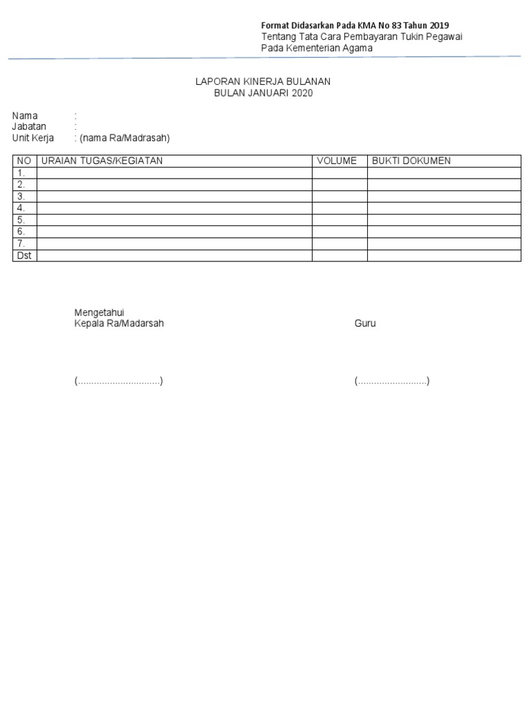 Contoh Form Laporan Capaian Kinerja Bulanan Guru-Pengawas Madrasah | PDF