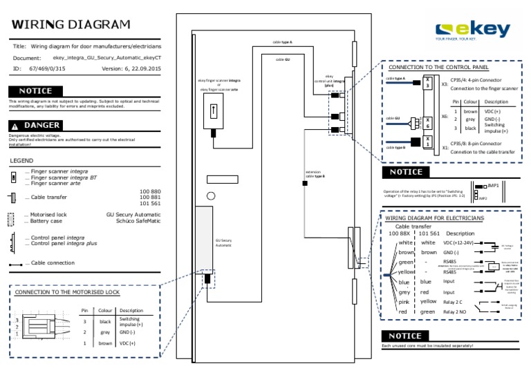 Wiring Diagram Ekey Integra GU Secury Automatic ekeyCT ID67 | PDF | Electronic Engineering ...