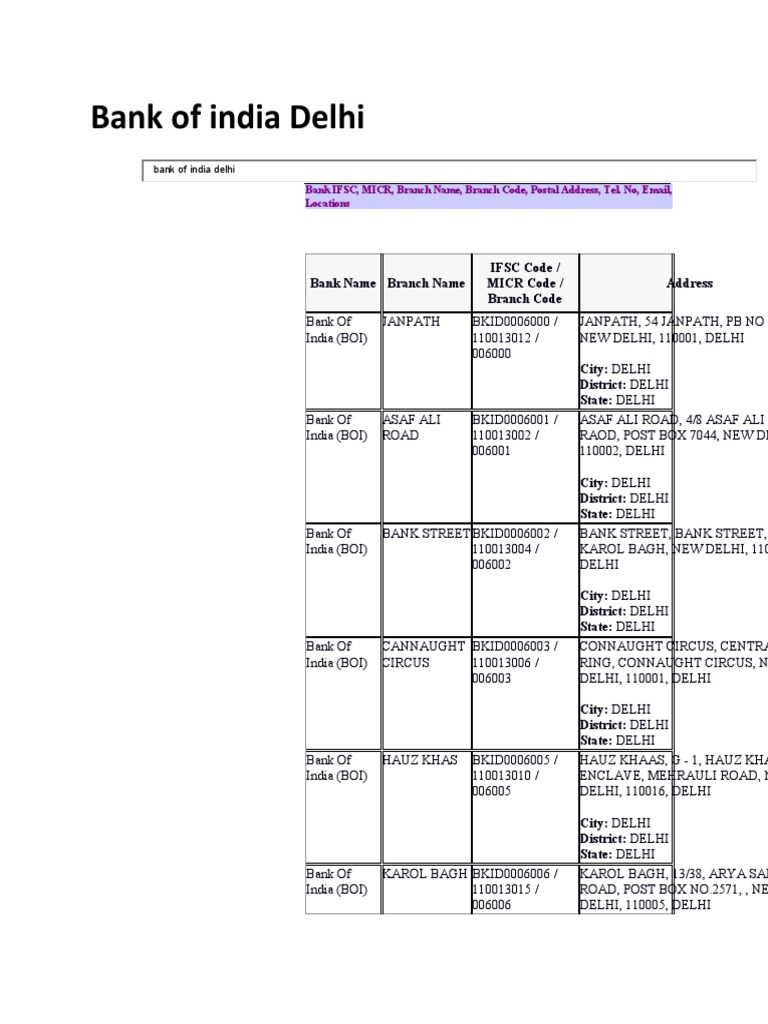 Bank of India Delhi | PDF | Banks