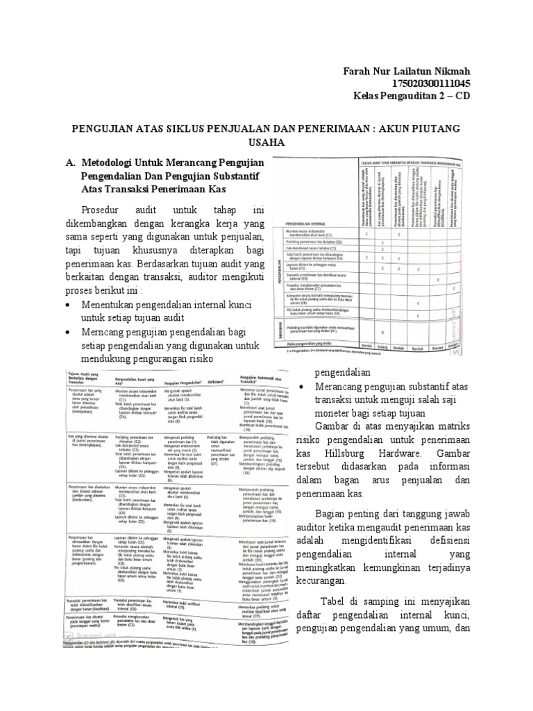Audit Siklus Penjualan & Kas | PDF | Pengelolaan Keuangan & Uang