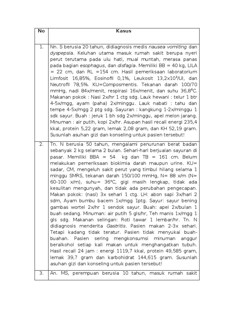 Saluran Cerna Atas Dan Bawah | PDF