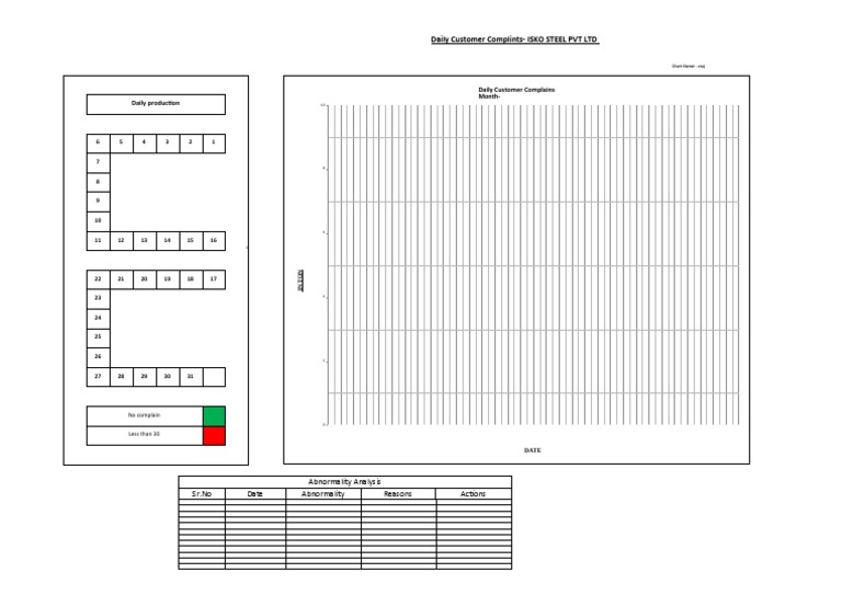 Gemba BOARD TEMPLATE CC | PDF