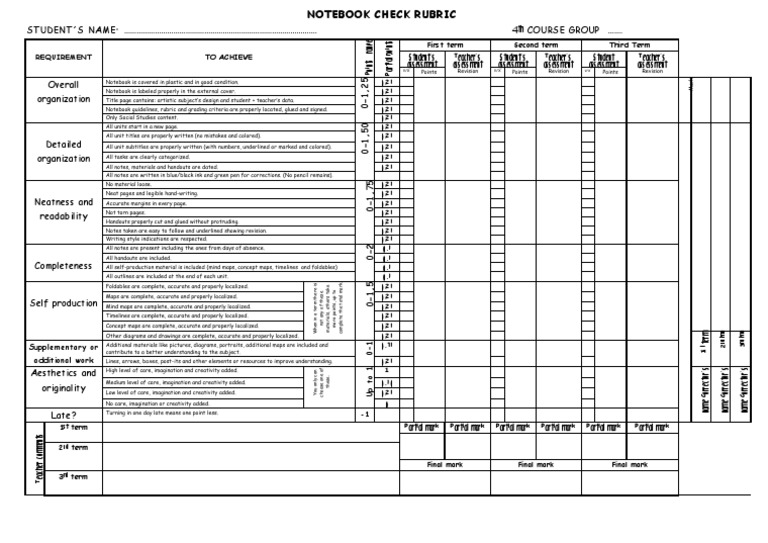 Notebook Check Rubric 4th Grade | PDF | Notebook | Rubric (Academic)