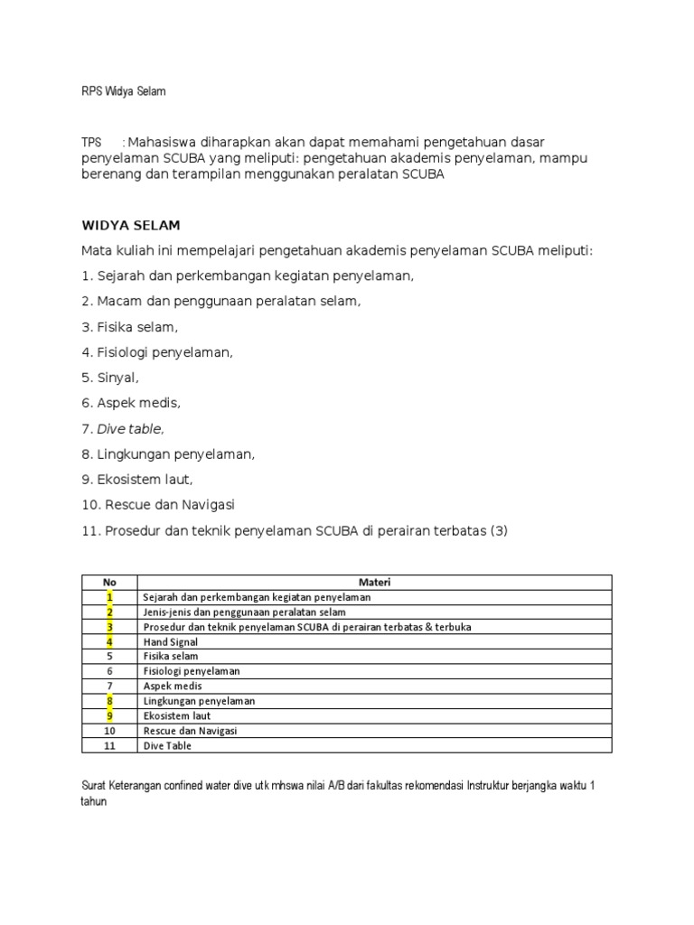 RPS Widya Selam | PDF