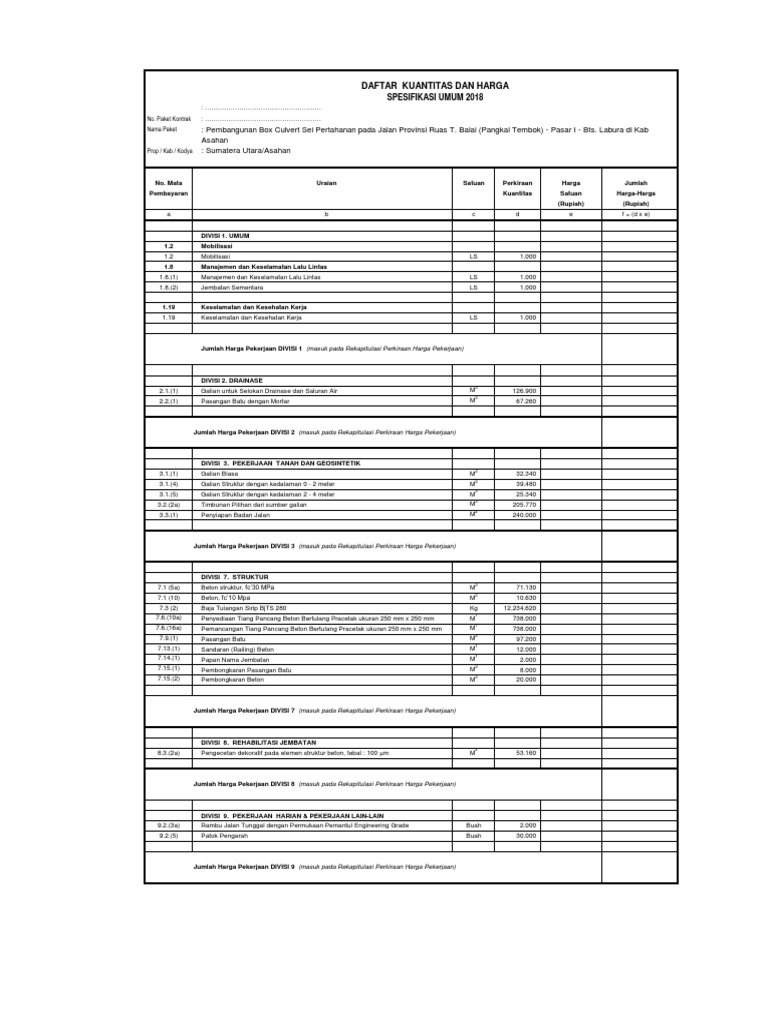BOQ Box Culvert Sei Pertahanan. | PDF