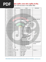 Kruti Dev Hindi Font Keyboard Key Alt Key Code - Kruti Dev Hindi Typing ...