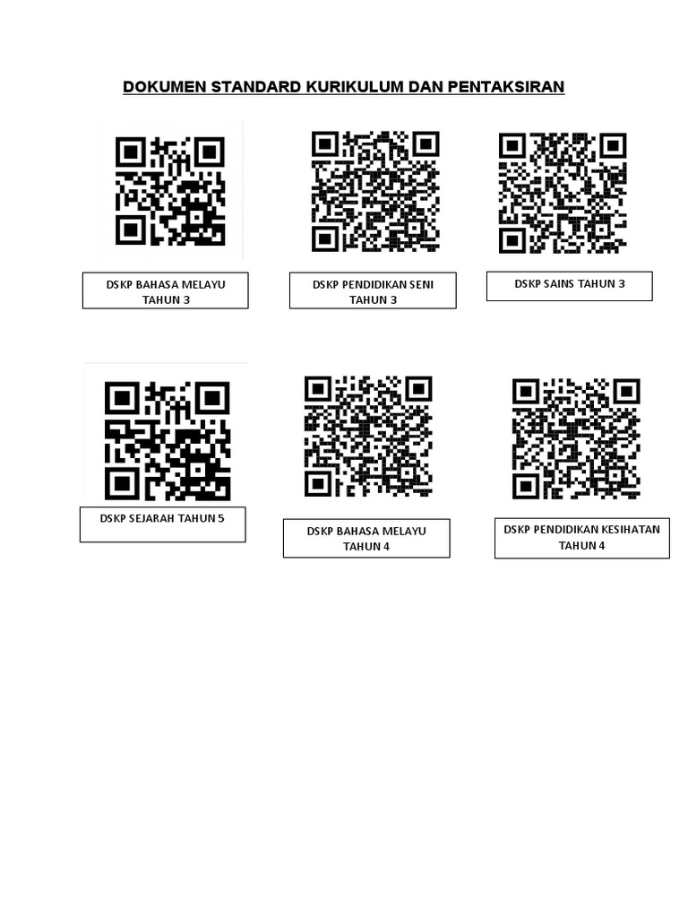 QR Code DSKP Dan RPT | PDF