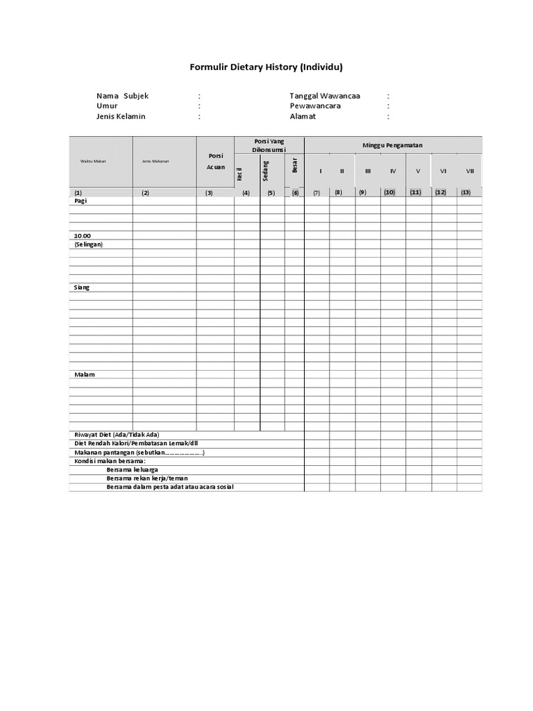 Formulir Dietary History | PDF