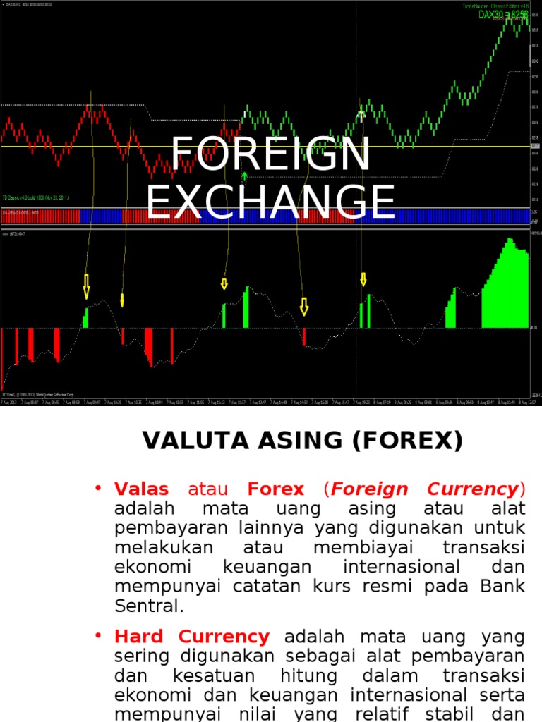 Forex | PDF