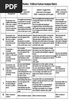 Editorial Cartoon Rubrics | PDF | Communication | Cartoon