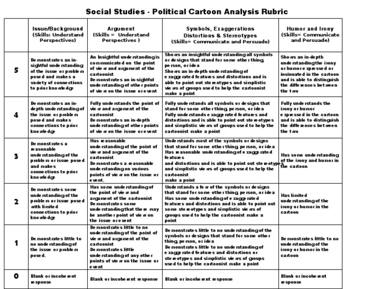 Political Cartoon Analysis Rubric - 3 | PDF | Knowledge | Semiotics