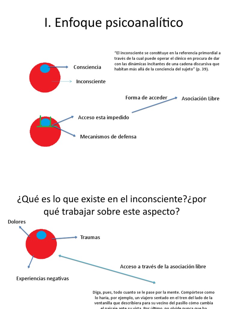 Modelos Psicológicos | PDF | Psicoterapia | Psicoanálisis