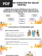 Matriz de Salud Mental AA1 - EV01 | PDF | Ansiedad | Trastorno de ansiedad