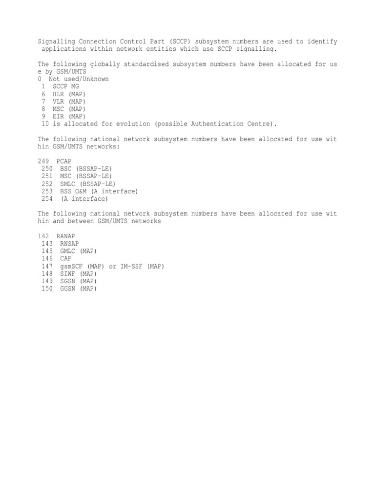 Subsystem Number | PDF