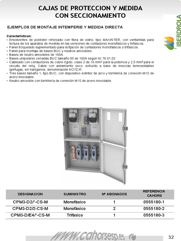 PNZ-CPM3-D2-1-M Buc 00 PDF | PDF | Equipo | Ingenieria Eléctrica