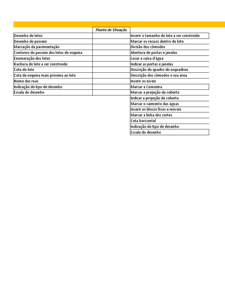 Check List - Projeto Arquitetônico | PDF | Engenharia Civil