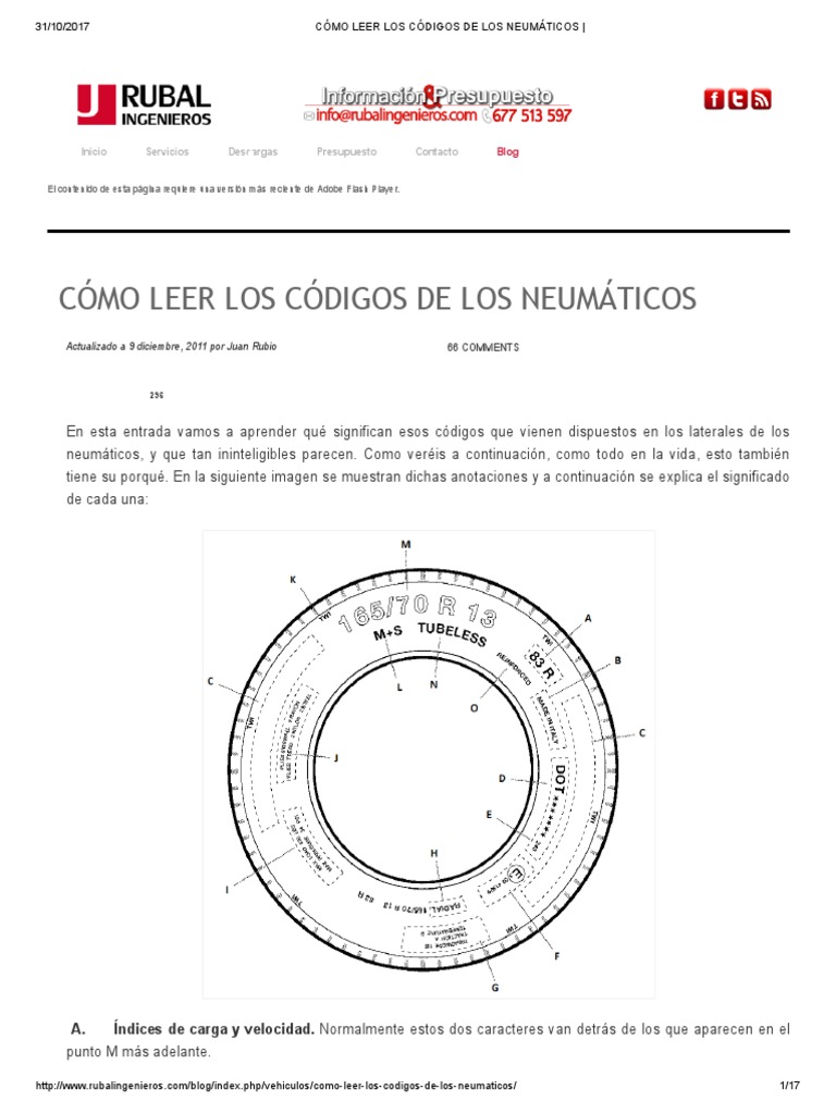 Cómo Leer Los Códigos de Los Neumáticos | PDF | Neumático | Vehículos ...