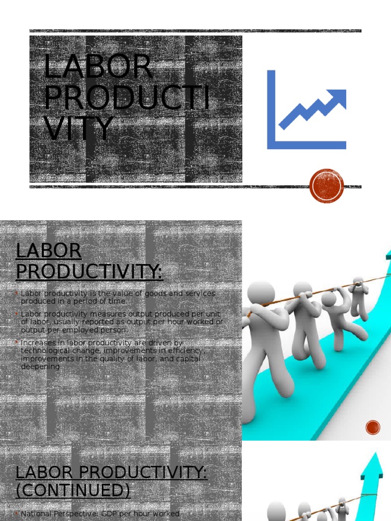 Labor Productivity: Measuring Output Per Hour Worked | PDF | Economic ...