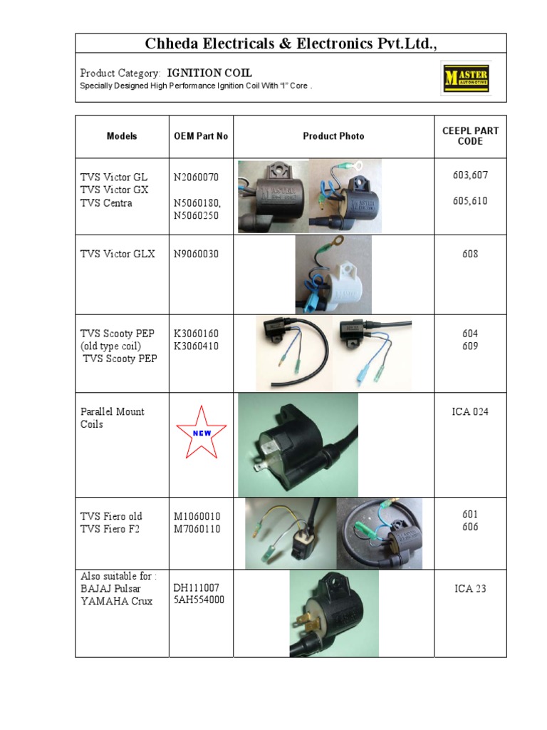 Ignitioncoil | PDF | Ignition System | Electronics