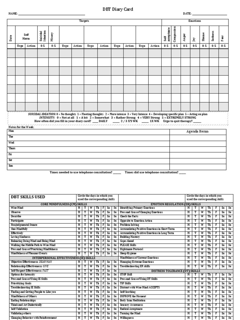 Diary Card PDF | PDF | Dialectical Behavior Therapy | Mental Health