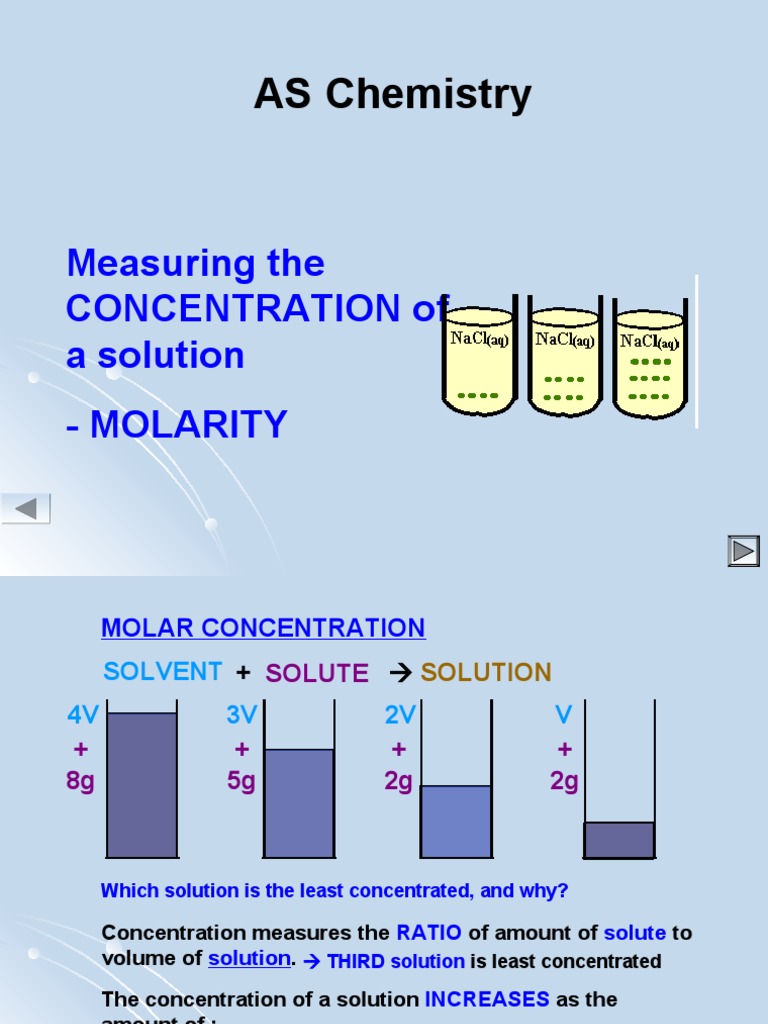 AS Chemistry: Measuring The Concentration of A Solution - Molarity ...
