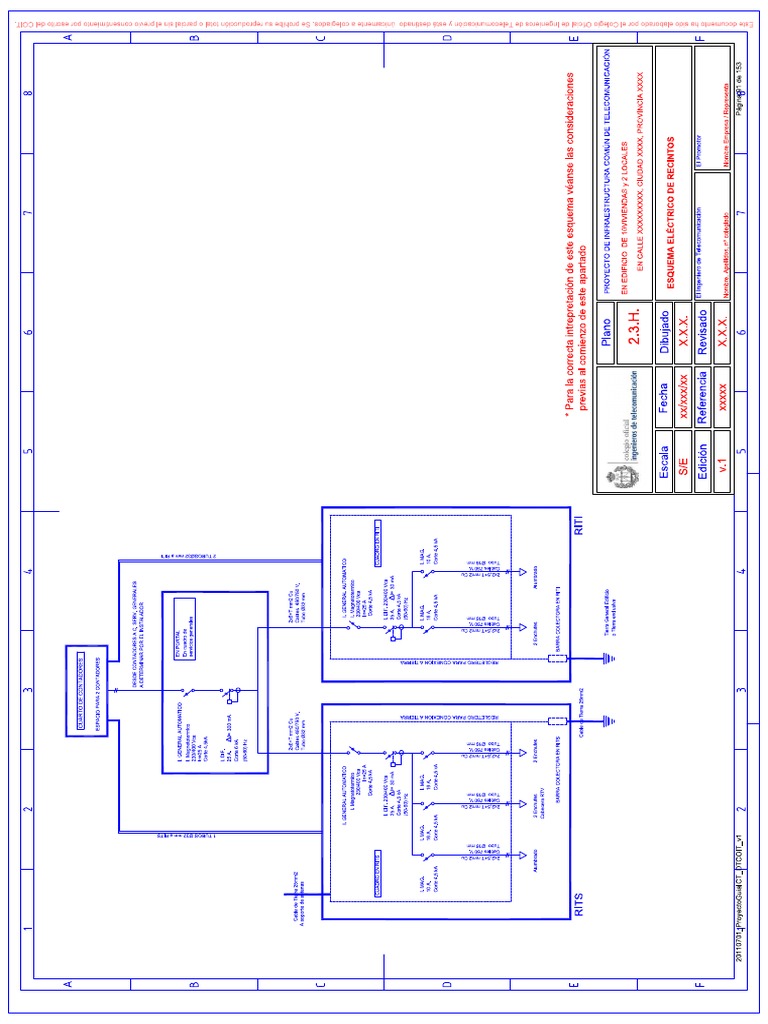 Esquema RITS y RITI | PDF